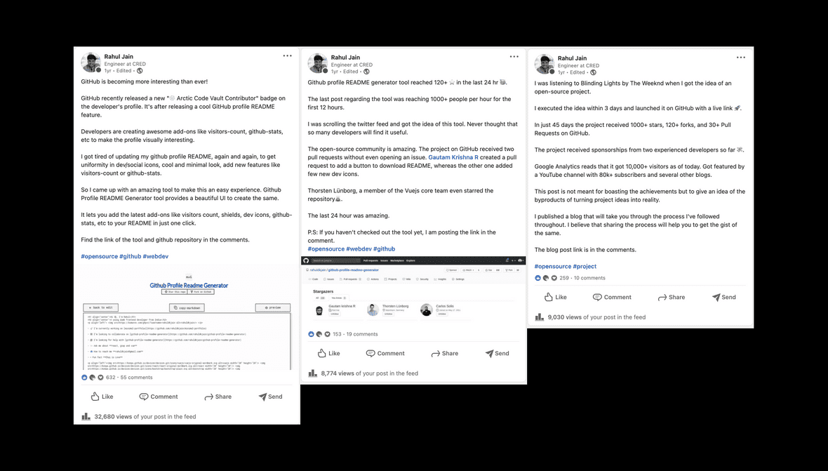 Improving your GitHub Profile | Rahul's Blog